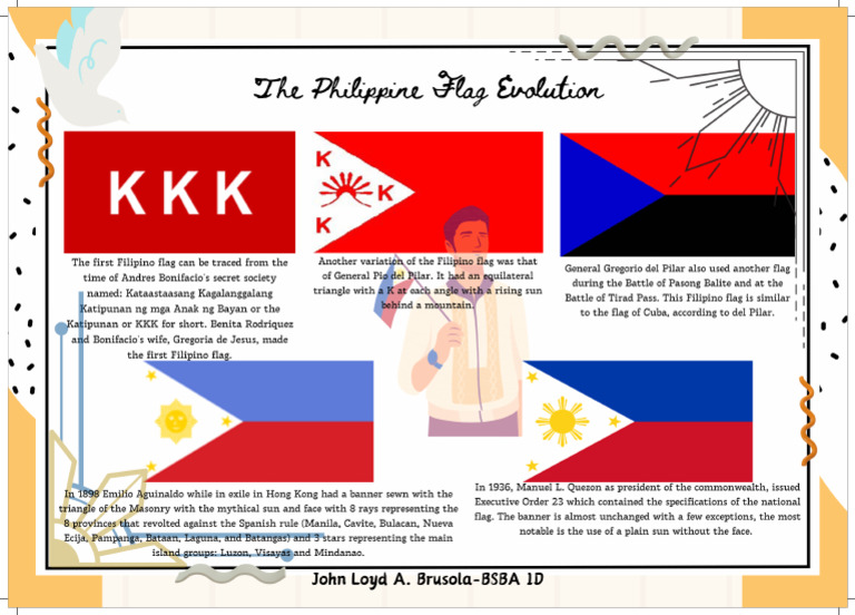 Evolution of The Philippine Flag | PDF