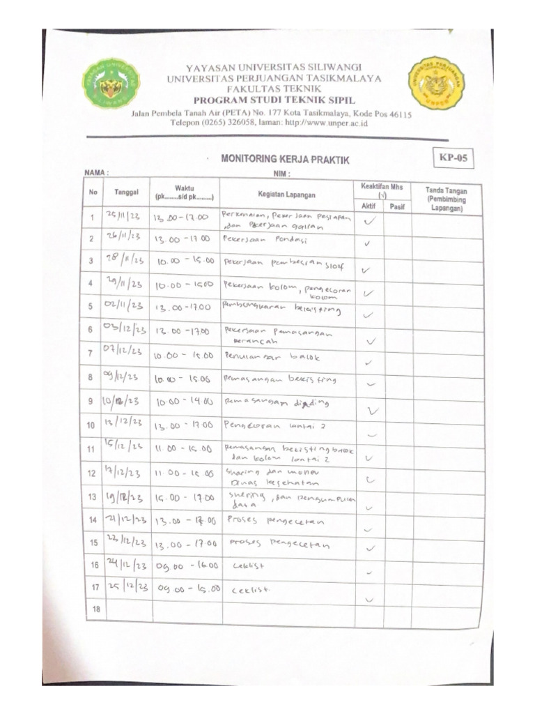 Form monitoring | PDF