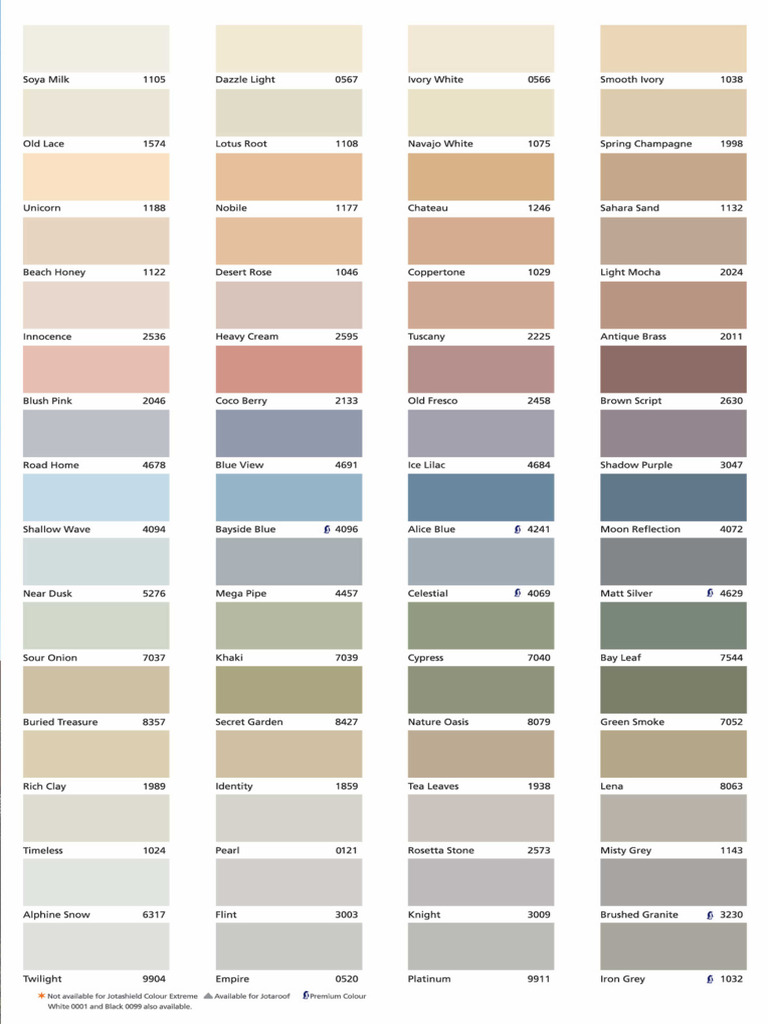 Jotun Color Chart | PDF