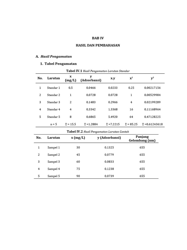 BAB 4 ISO | PDF | Mathematical Notation | Analytical Chemistry