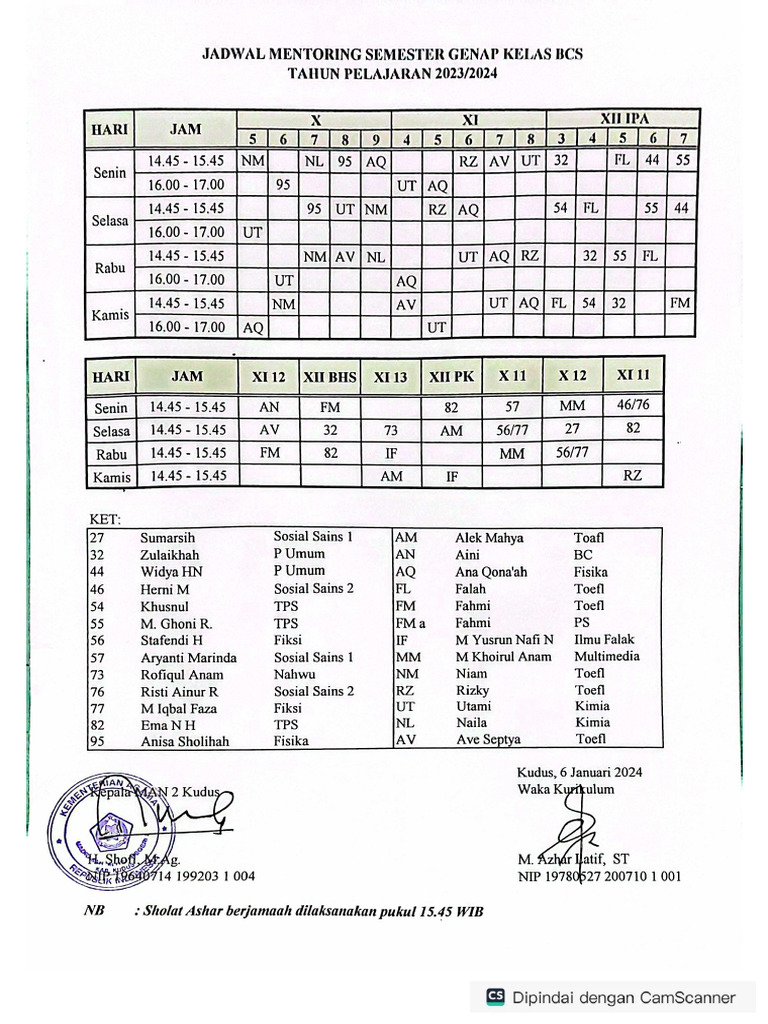 Jadwal Mentoring Genap | PDF