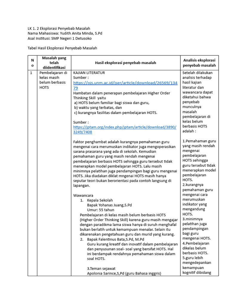 LK 1.2 Eksplorasi Penyebab Masalah | PDF