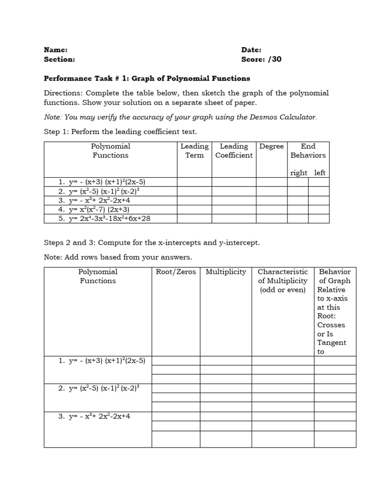 Q2 Performance Task 1 | PDF | Zero Of A Function | Polynomial