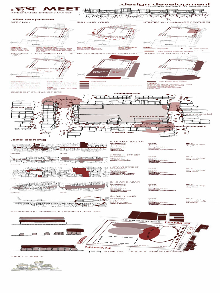 Design Development | PDF