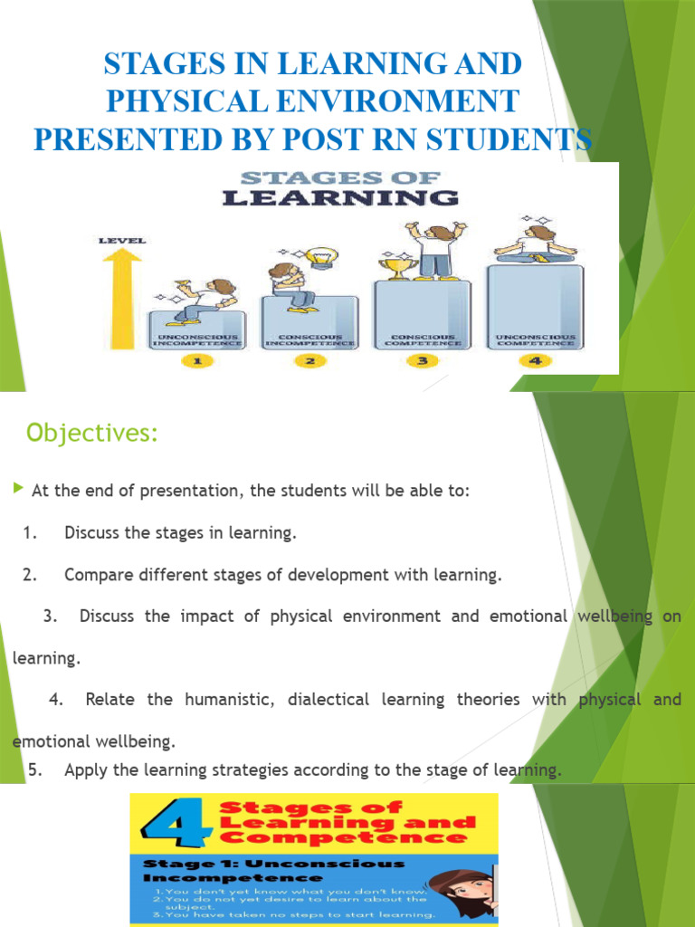 Unit V - Learning Stages and Physial Environment | PDF
