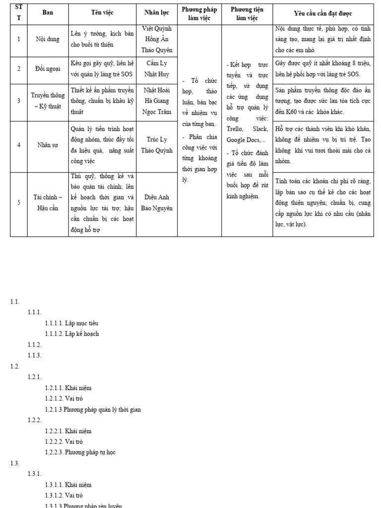 STT | PDF STT | PDF