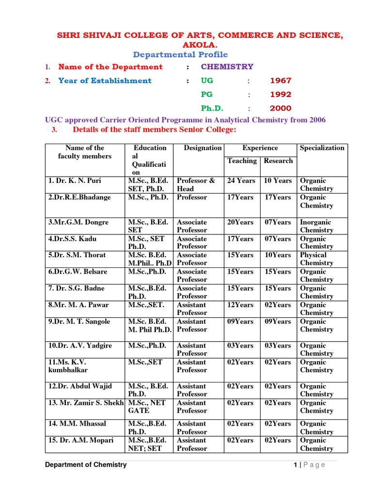 Departmental Profile Chemistry | PDF