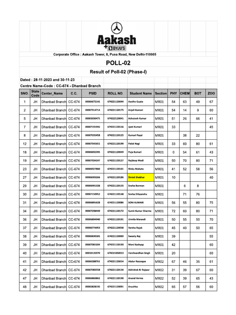 Ip Investigatory | PDF
