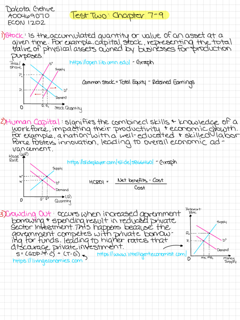 Macro Econ Test Two | PDF