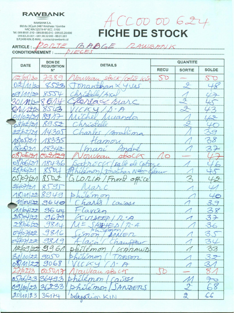 Fiche de Stock | PDF