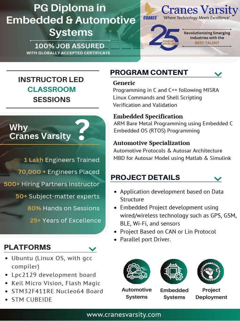 Embedded & Auto Leaflet (new) | PDF | Embedded System | Software