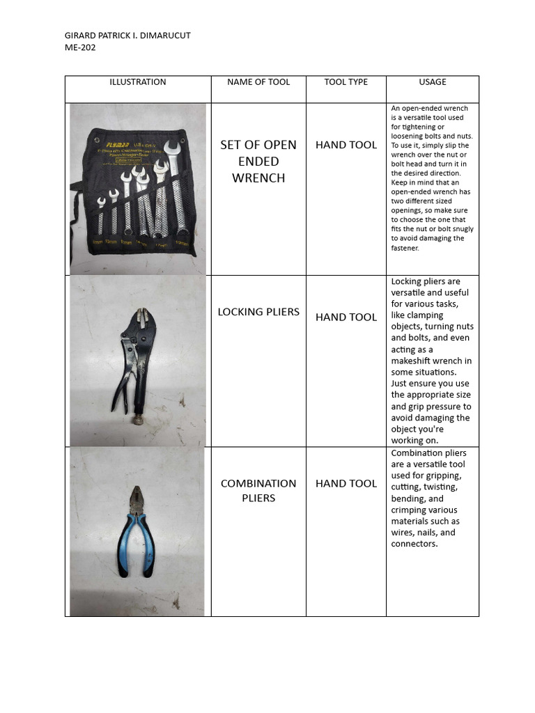 Dimarucut Activity$ | PDF