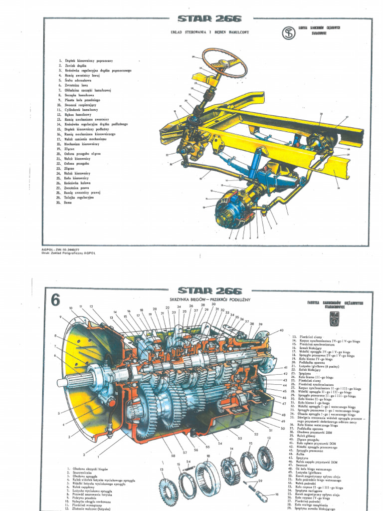 STAR 266 Schematy Rysunki | PDF