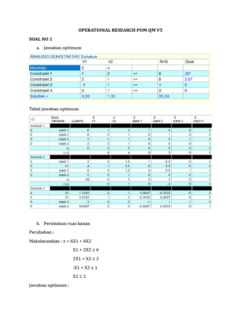 Operational Research Pom QM & Manual | PDF