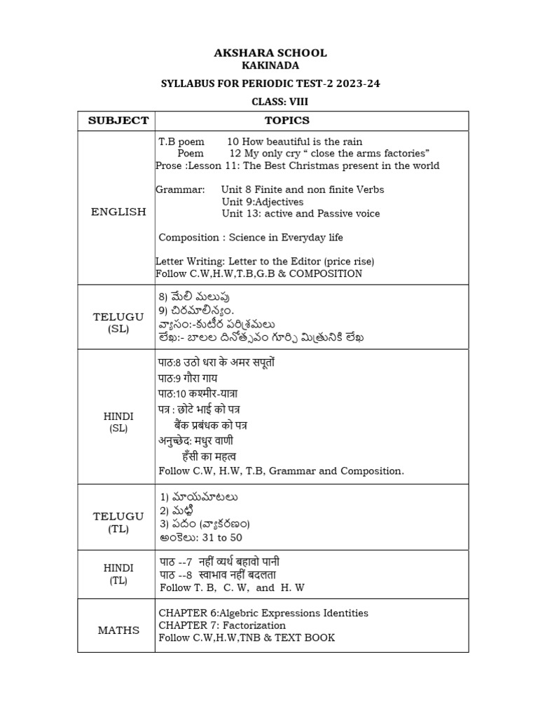 Class-8 PT-2 Portion 2023-24 | PDF | Syntax | Linguistic Morphology