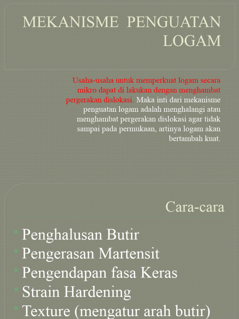 Mekanisme Penguatan Logam | PDF