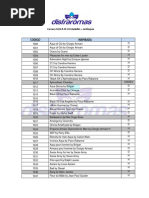 Economic Parfemi - Lista | PDF | Fashion Design | Perfume