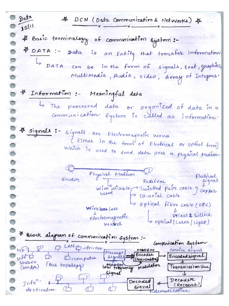 Networking Class Notes | PDF
