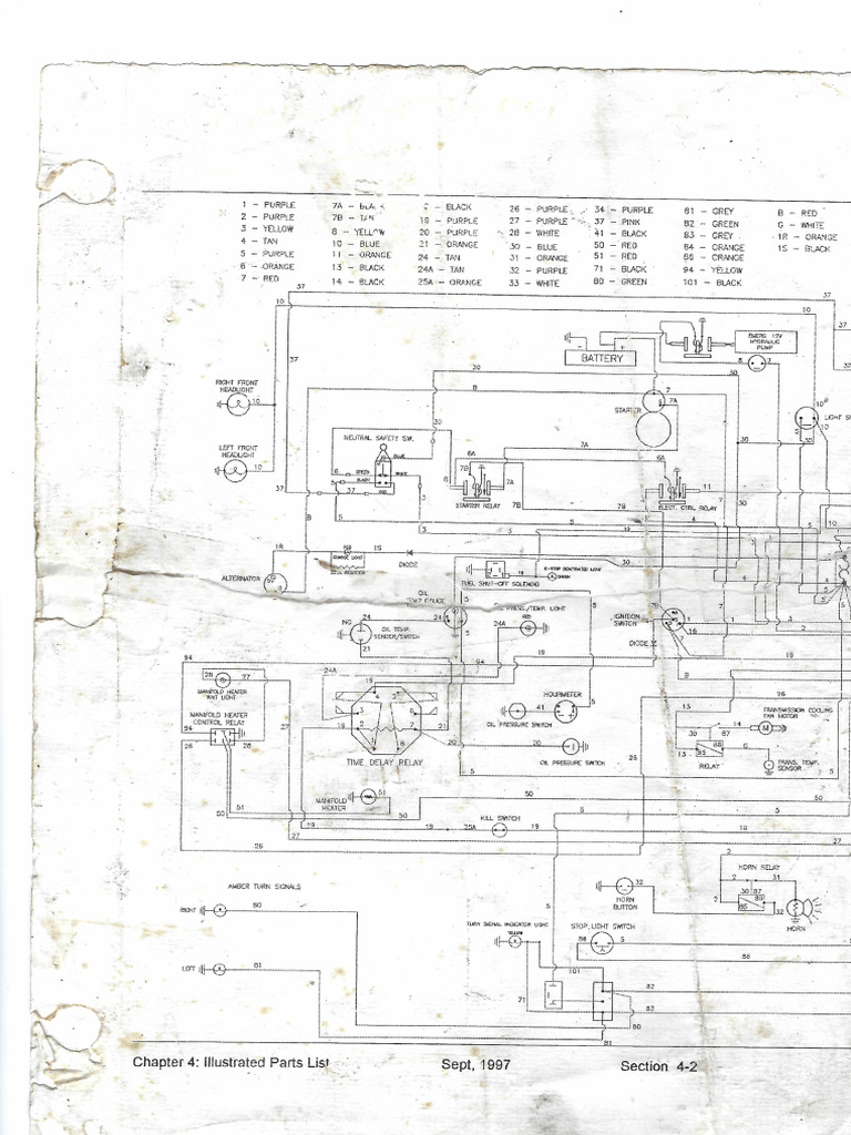 Beltloader Electrical 2 | PDF