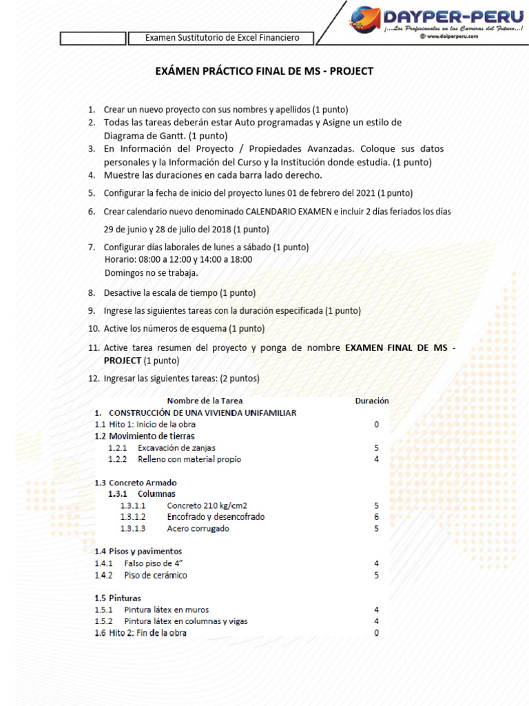Examen Final de MS Project | PDF | Informática