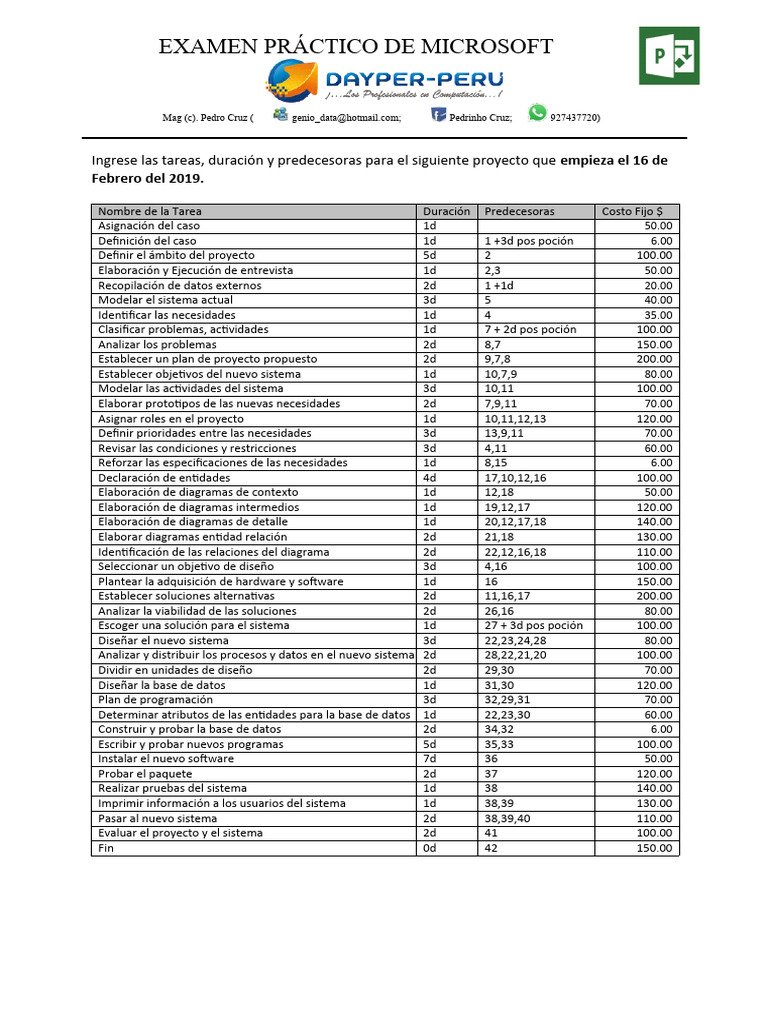 Examen Práctico Microsoft Project 2019 | PDF | Informática