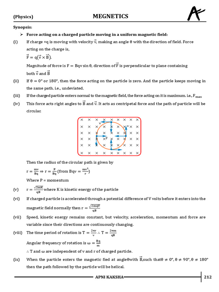 Sheet - 01 _ Magnetism | PDF | Magnetic Field | Force