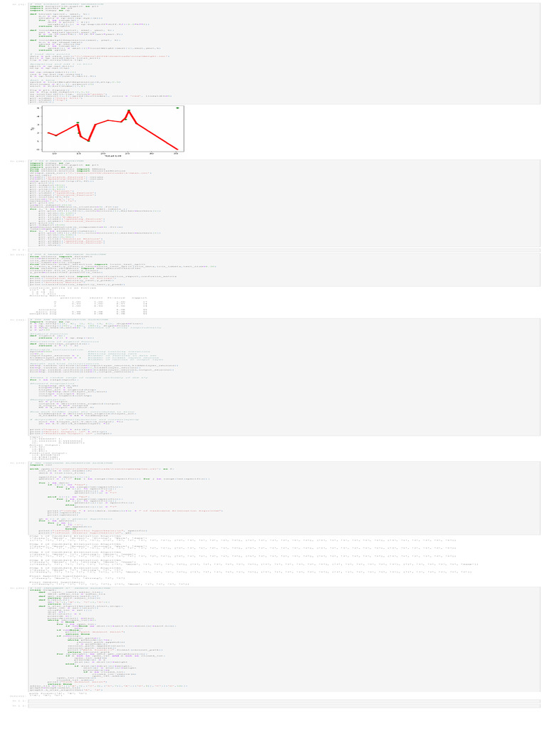 Locally Weighted Regression | PDF