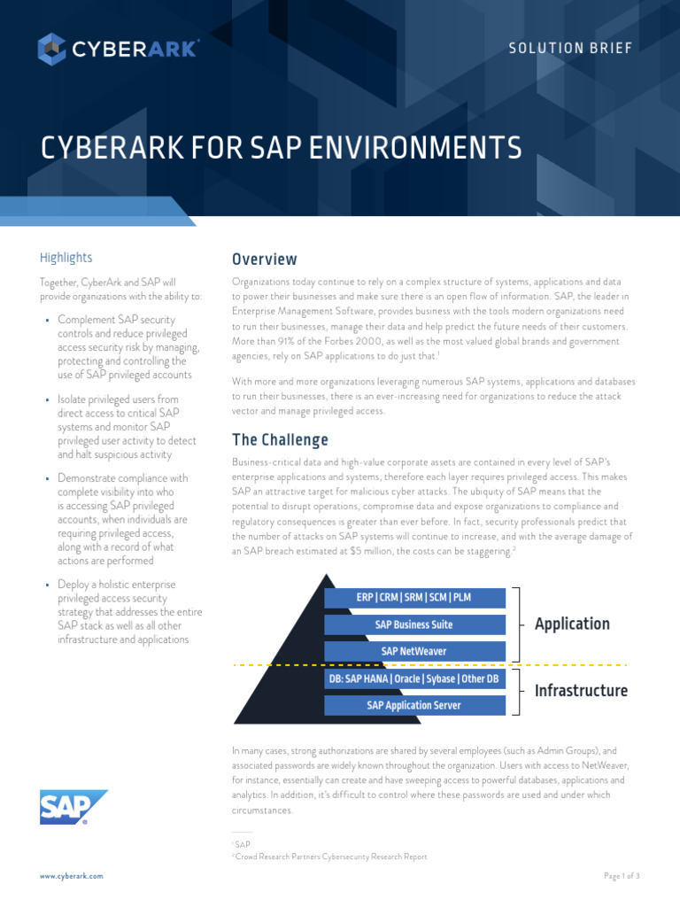 Cyberark For Sap Environments | PDF | Computer Security | Security