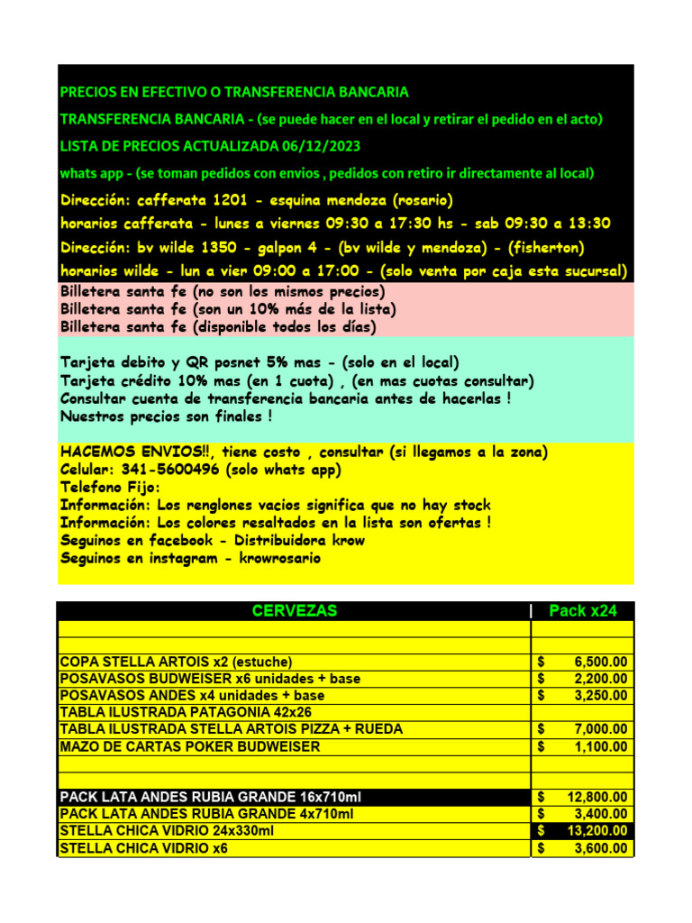 Lista KROW | PDF | Galleta | Chocolate