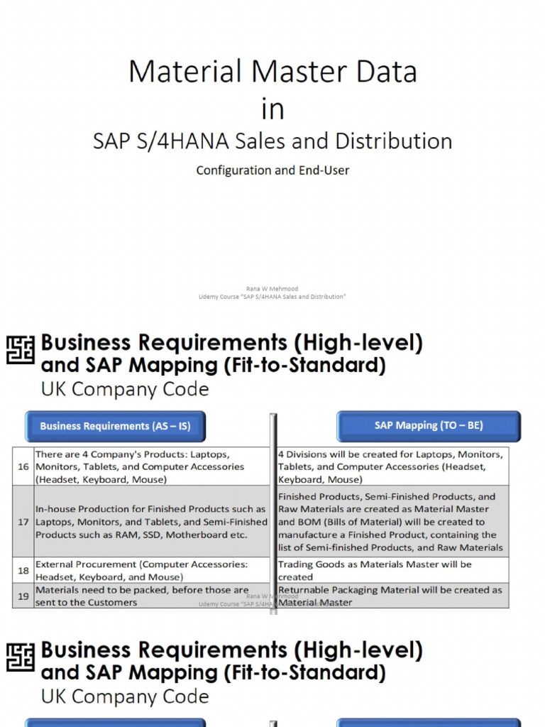 SAP+S4HANA+Sales+and+Distribution+ +section+ | PDF | Sap Se