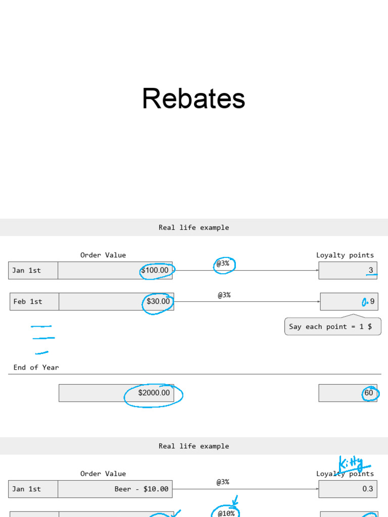 Rebates | PDF | Accrual | Rebate (Marketing)