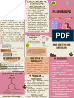 Pil KB Andalan Fe-Dr. Thesa | PDF