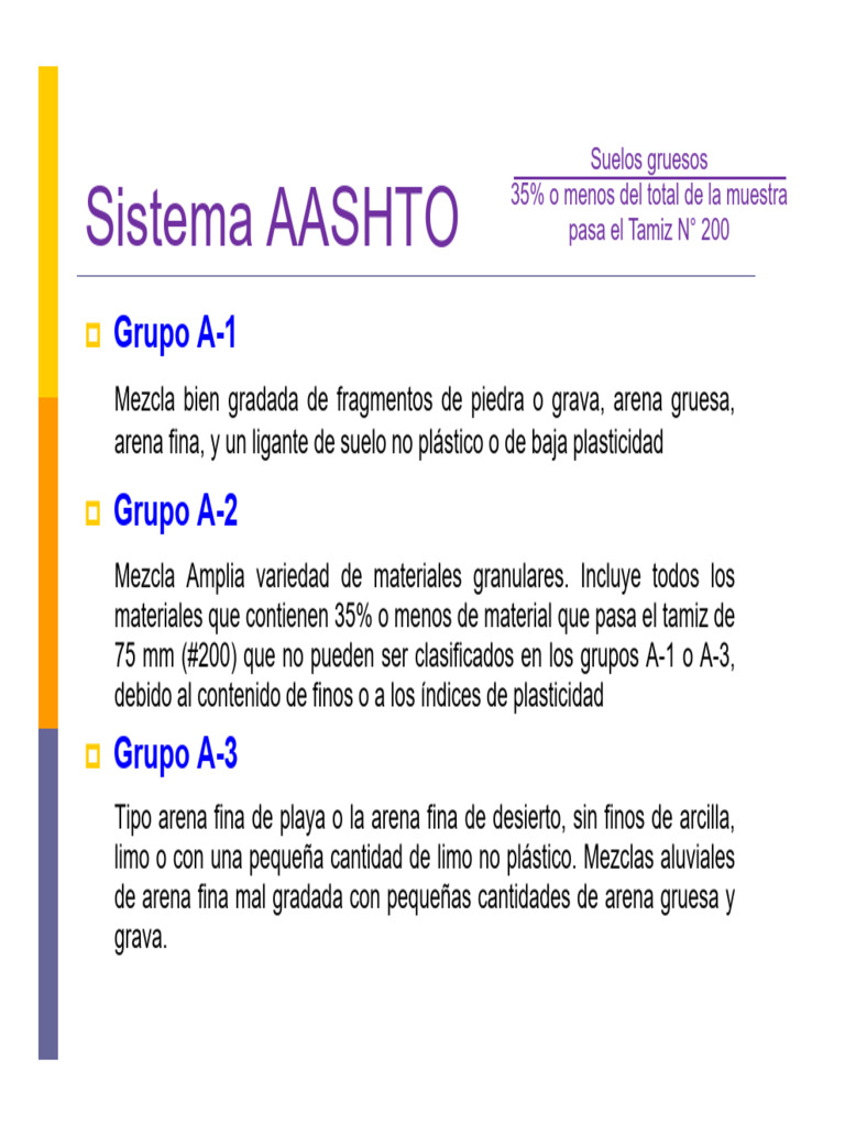 08 Presentación Clasificación AASHTO | PDF
