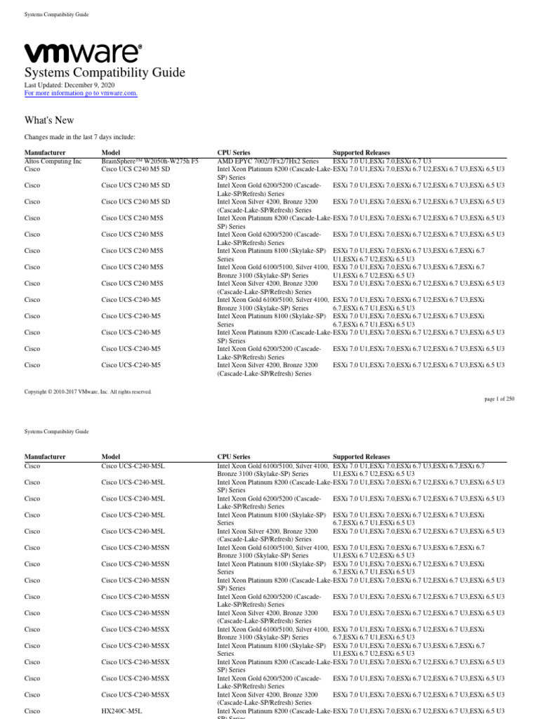 Vmware Compatibility Guide Pdf Computing Computer Hardware
