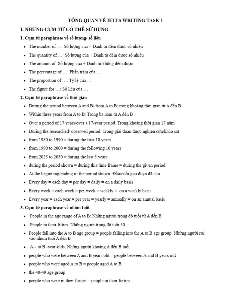 TỔng Quan VỀ Ielts Writing Task 1 Pdf