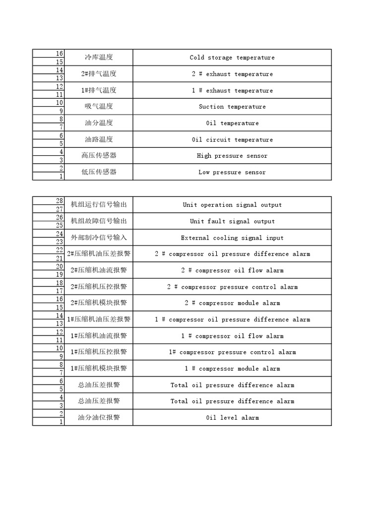 接线桩头-翻译文档 230822 070426 | PDF
