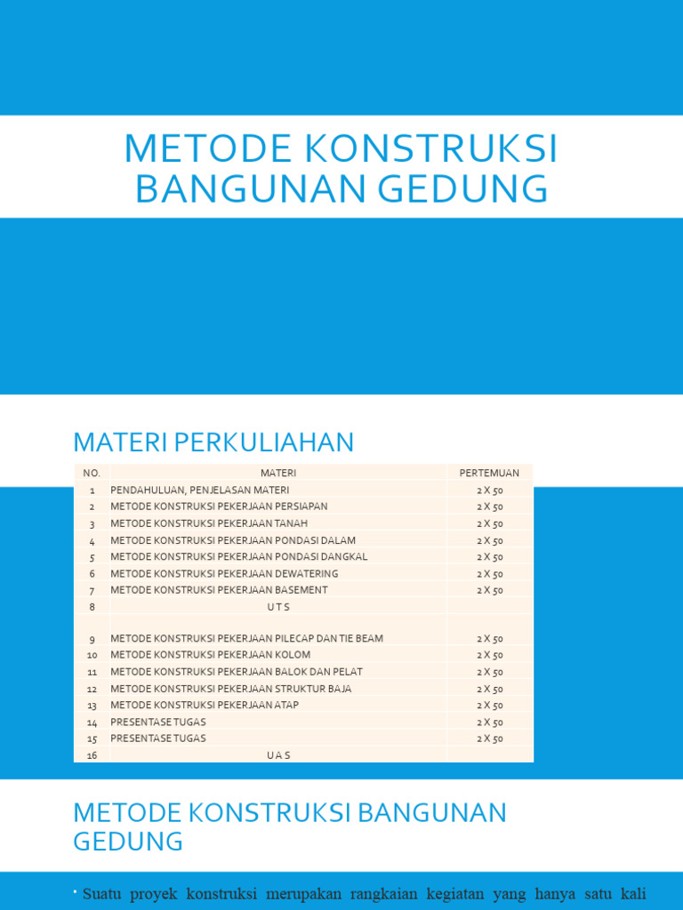 Metode Konstruksi Bangunan Gedung | PDF