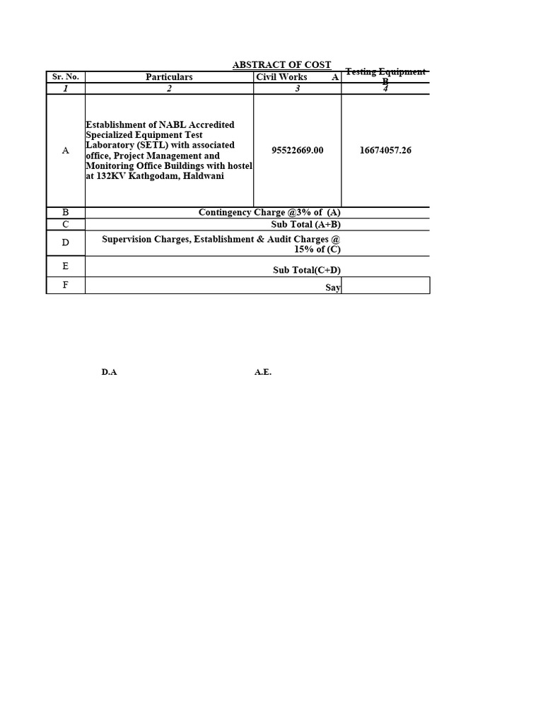 Civil & Test Lab | PDF