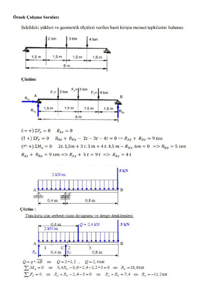 Mesnet-Çözümlü Örnekler | PDF