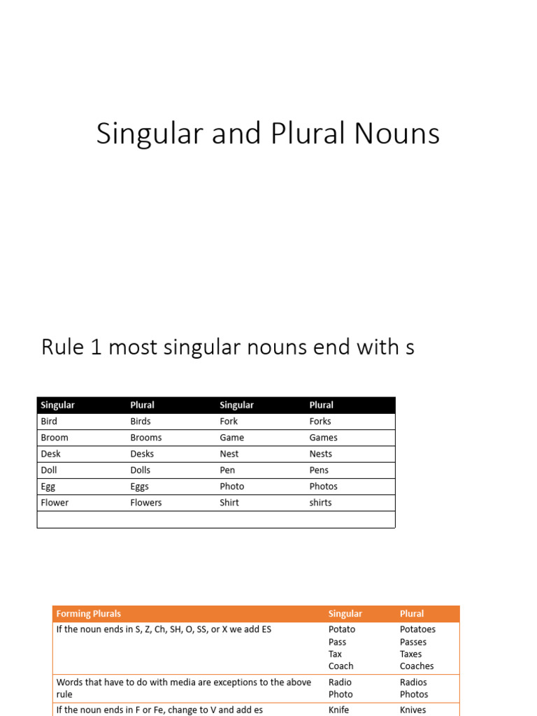Nouns Story 2 | PDF