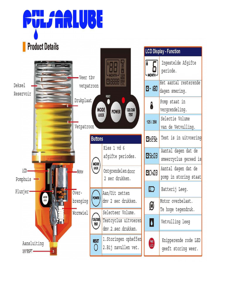 Pulsarlube M Handleiding NL | PDF