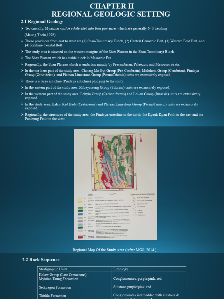 Dr. Aye Ko Aung | PDF