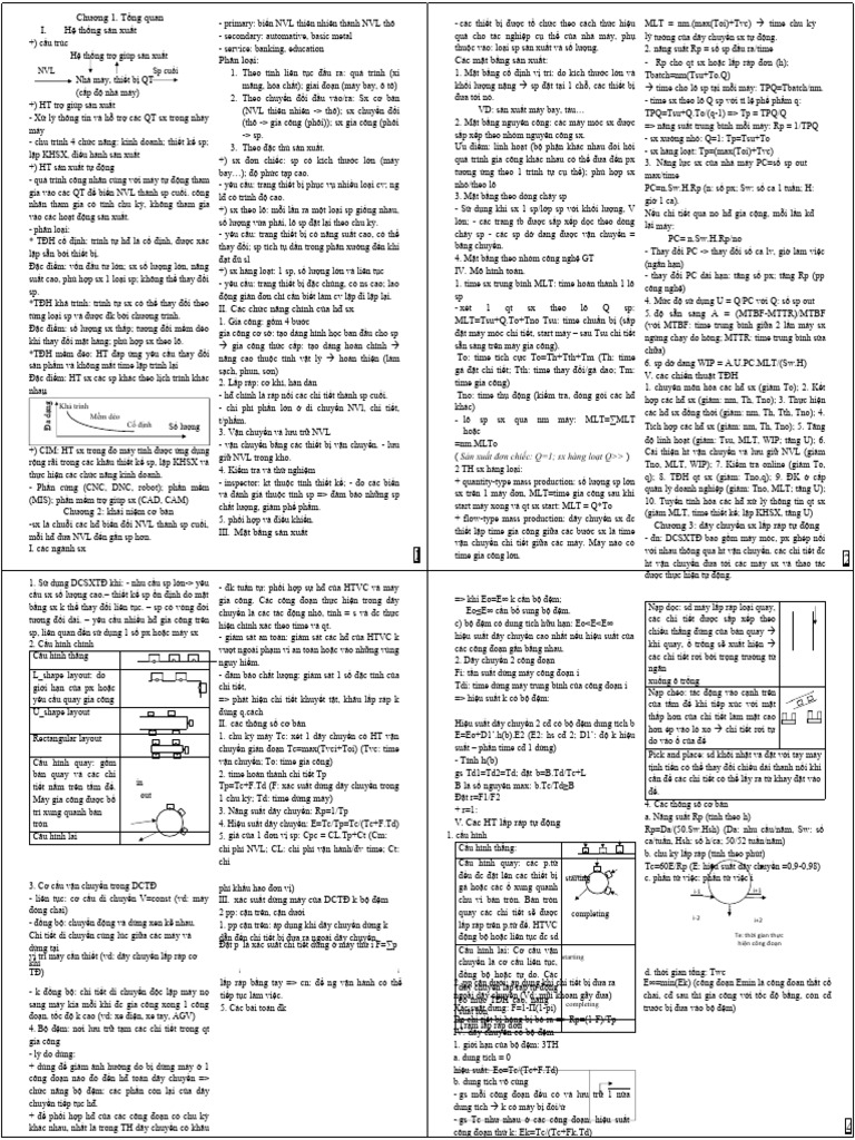 bản in CIM | PDF