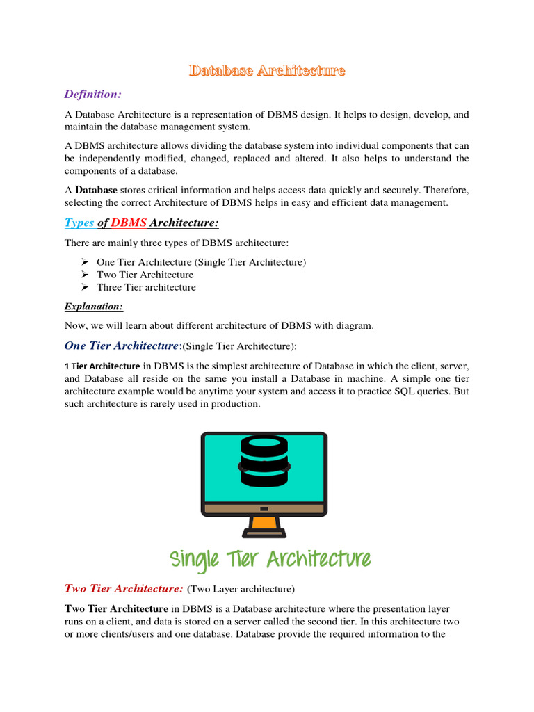 Database Architecture | PDF | Computers