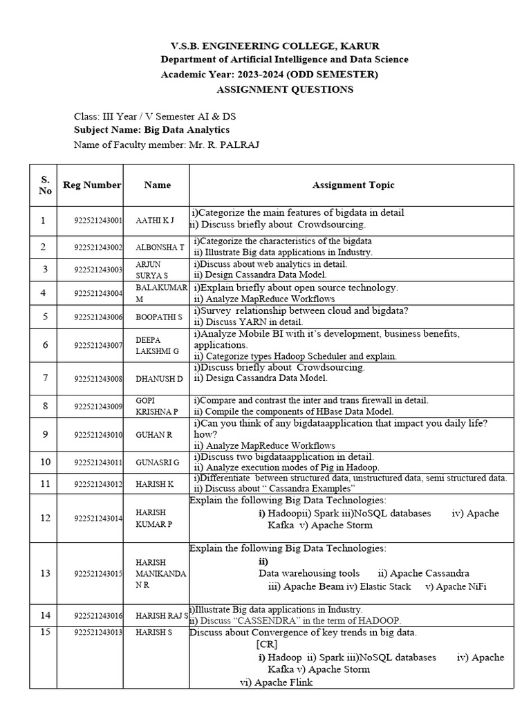Assignment Topics Bigdata | PDF | Apache Hadoop | Map Reduce