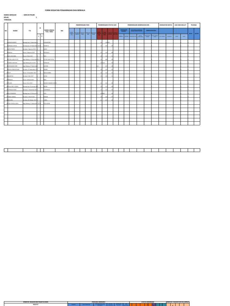 Tabel Screening Uks (2) - 1 | PDF