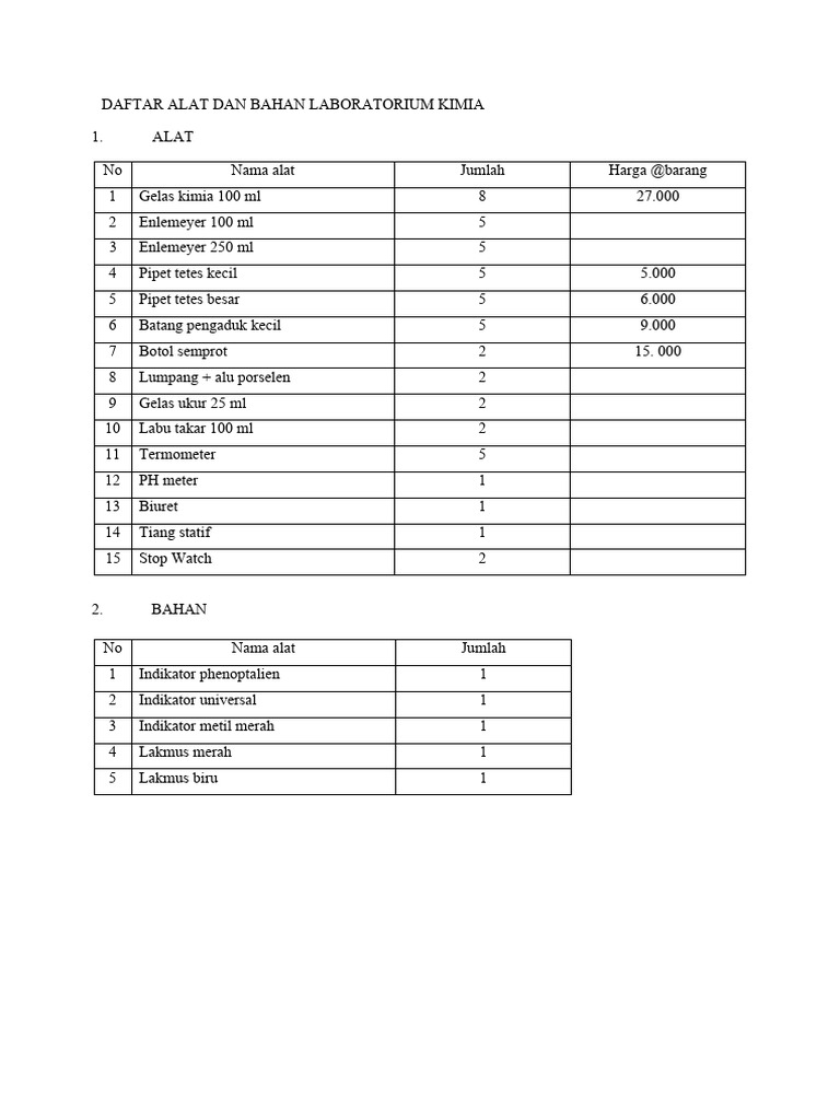 Daftar Alat Dan Bahan Laboratorium Kimia | PDF