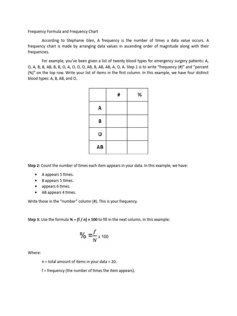 Frequency Formula and Frequency Chart | PDF