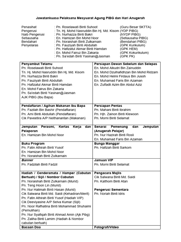 Ajk Pelaksana Mesyuarat Pibg Dan Anugerah Cemerlang | PDF