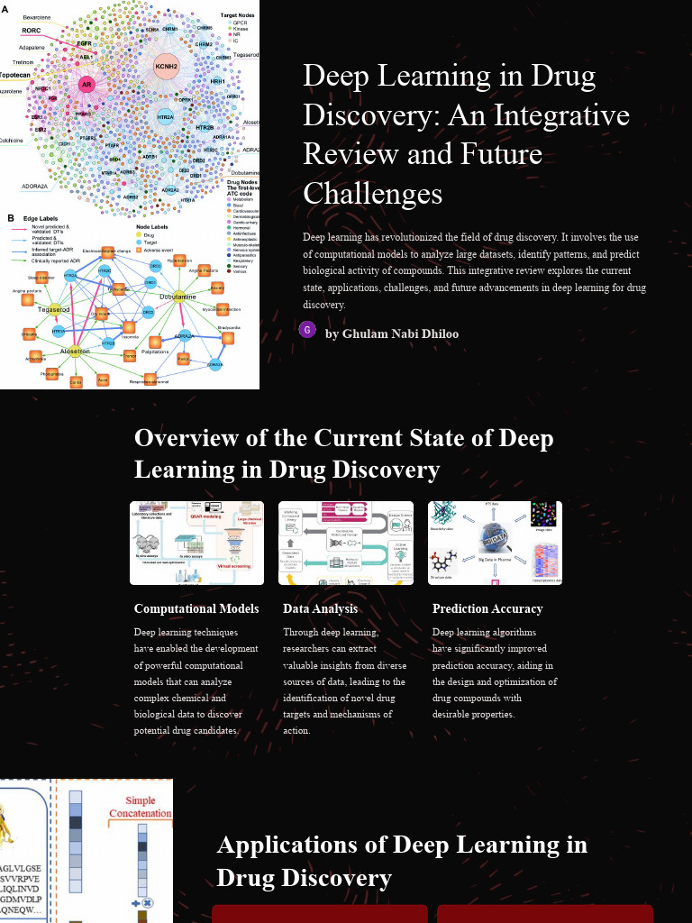 Deep Learning in Drug Discovery An Integrative Review and Future ...